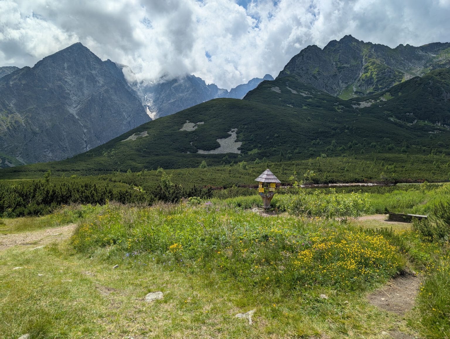 Hchste Berg In Polennull